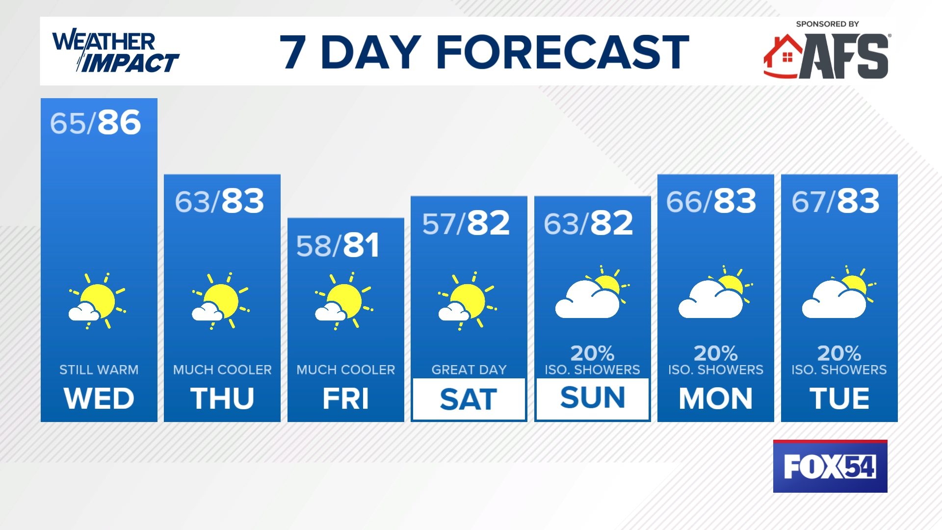 ULA CEO showcases Decatur's state-of-the-art rocket facility, jobs, AI ...