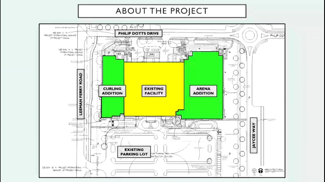 Expansion coming to Huntsville Ice Sports Center | rocketcitynow.com