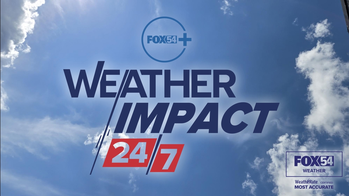 FOX54+ Weather Impact - 24/7 Forecasts, Live Radar, Skyviews, and More ...