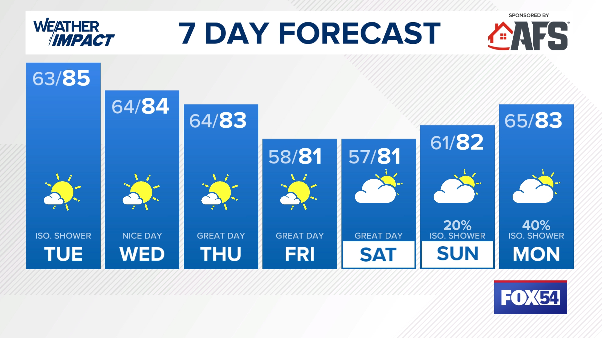 Ranae Bartlett announces run for Madison Mayor in 2025 | rocketcitynow.com