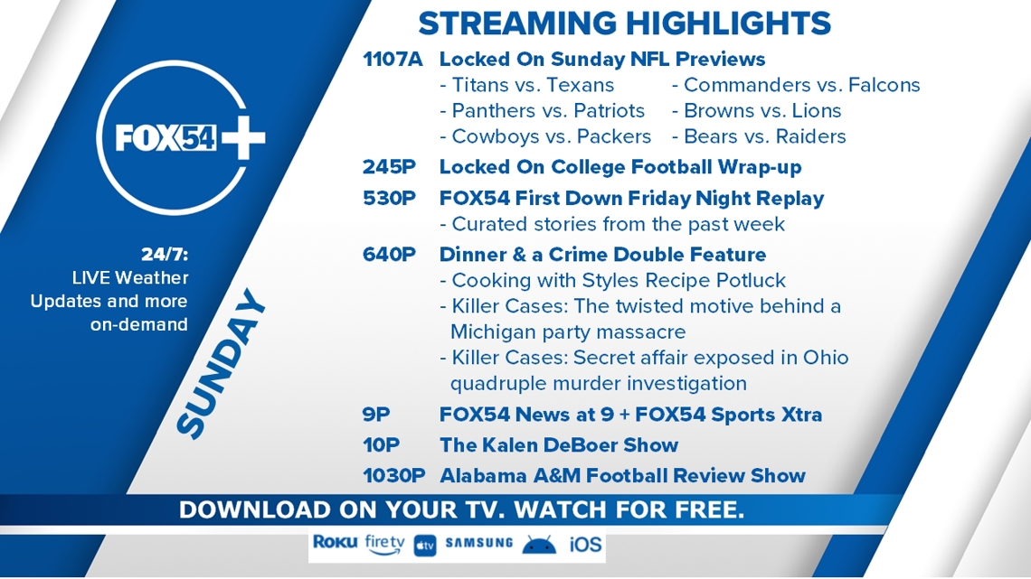 FOX’s 2025 college football lineup features elite teams and primetime ...