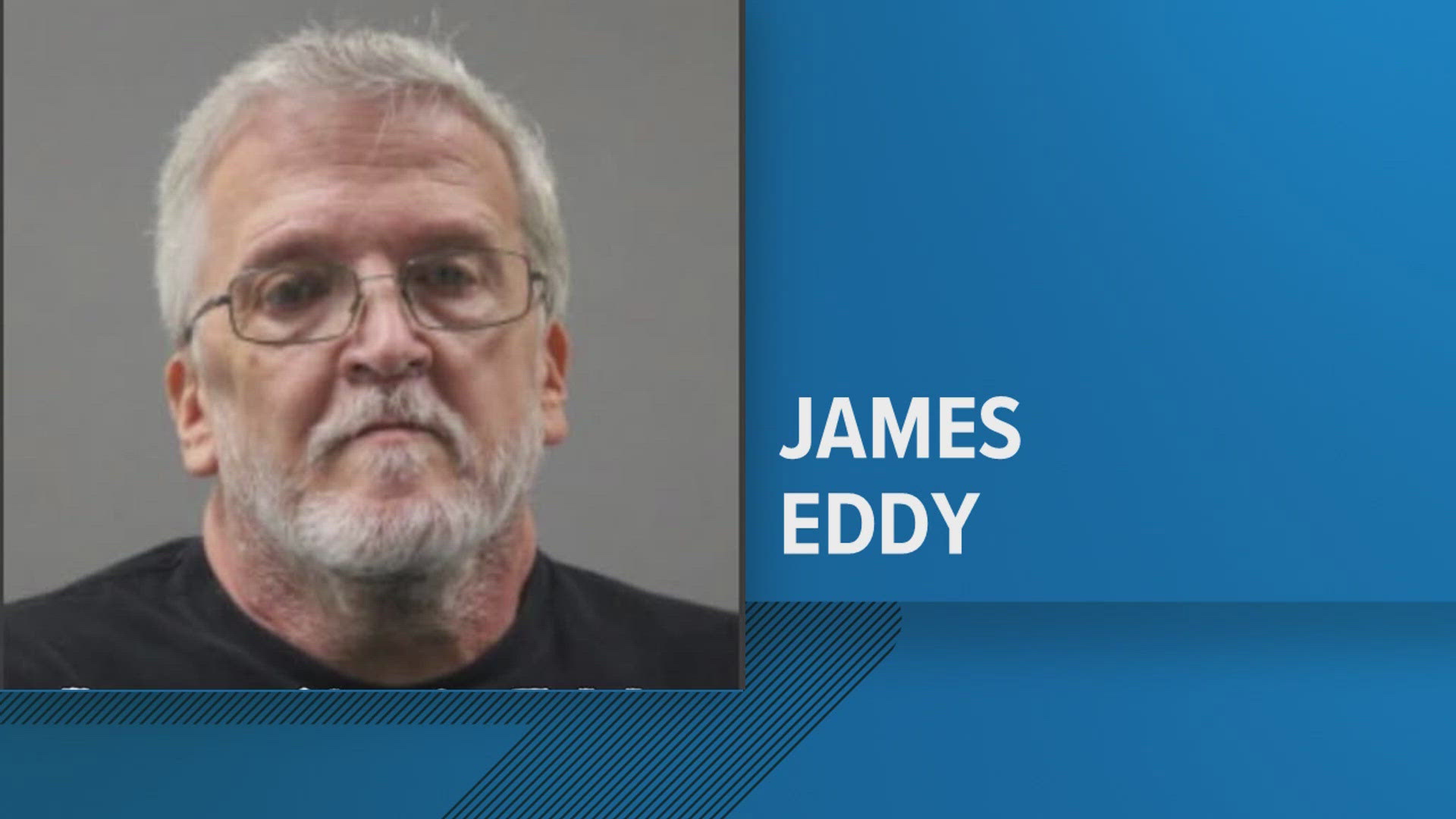 Tennessee man arrested in child exploitation sting | rocketcitynow.com