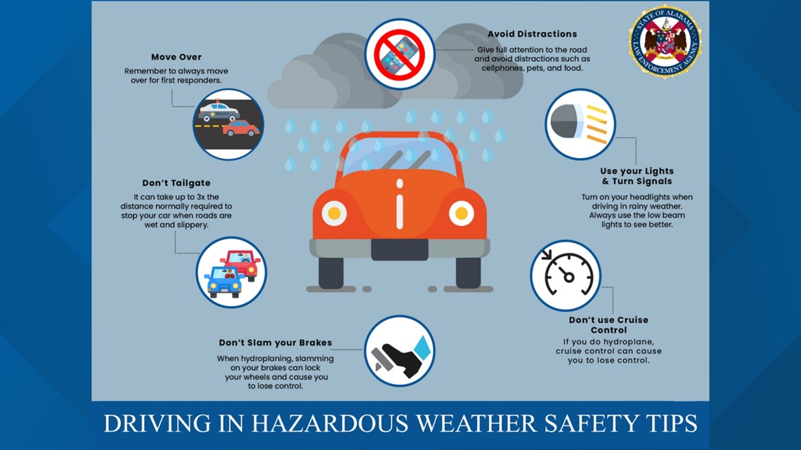 ALEA warns of slick roads, shares tips to stay safe | rocketcitynow.com