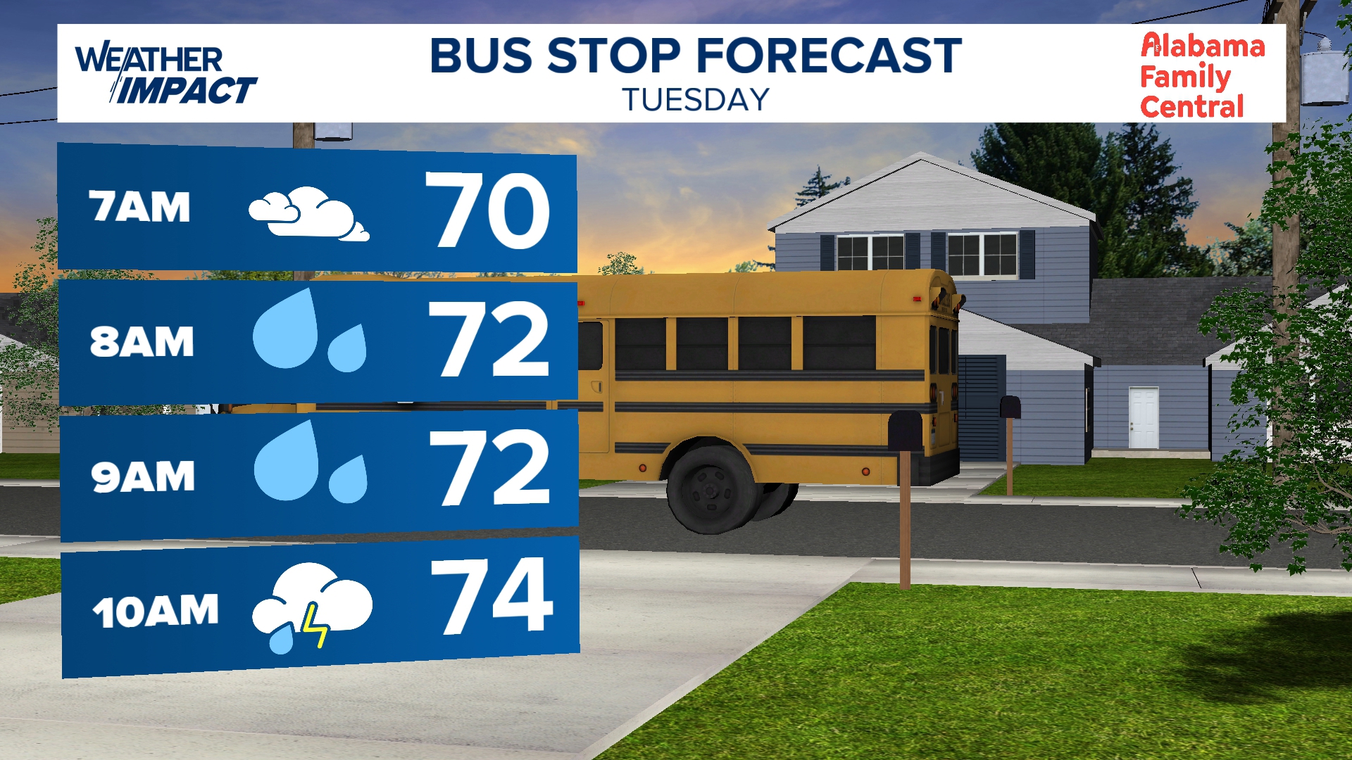 FOX54 Weather Impact Bus Stop Forecast | rocketcitynow.com
