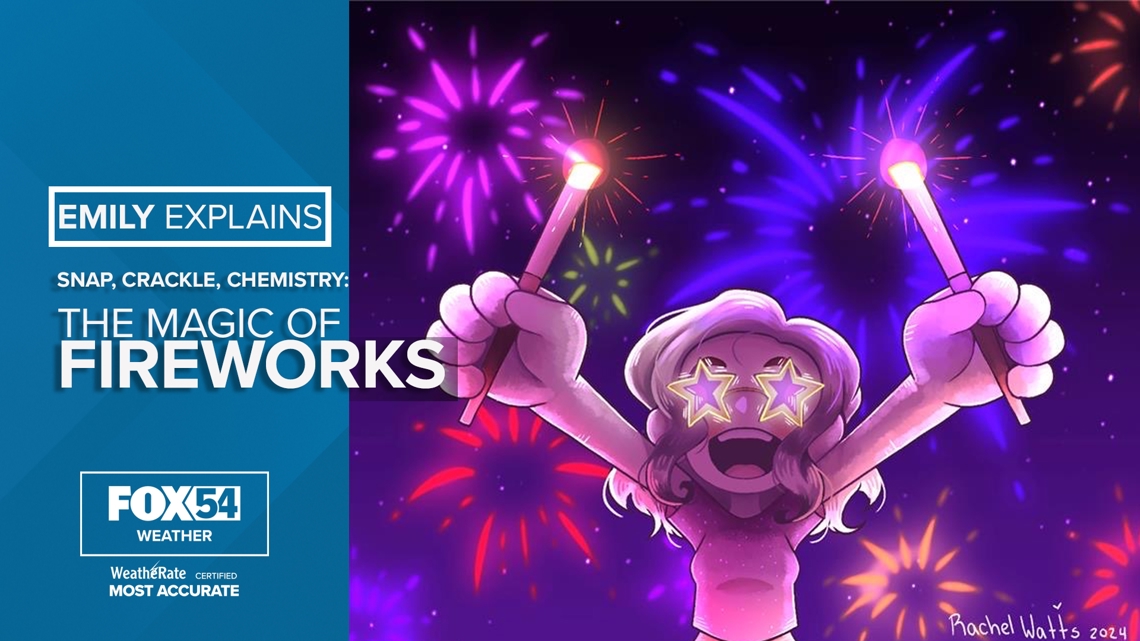 Emily Explains: Snap, Crackle, Chemistry (The Magic of Fireworks ...