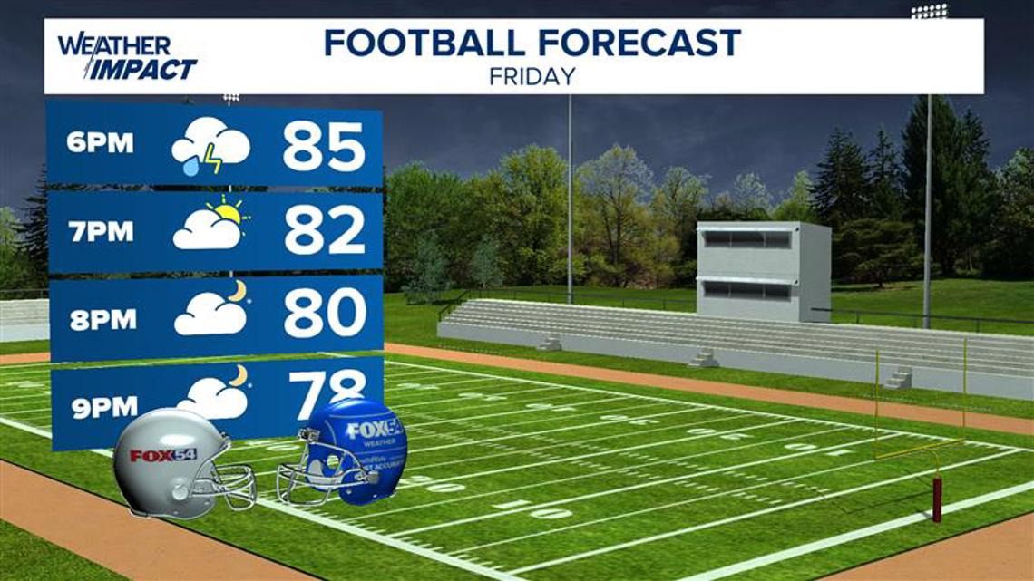 First Down Friday Night Football Forecast | 8.22.25 | rocketcitynow.com