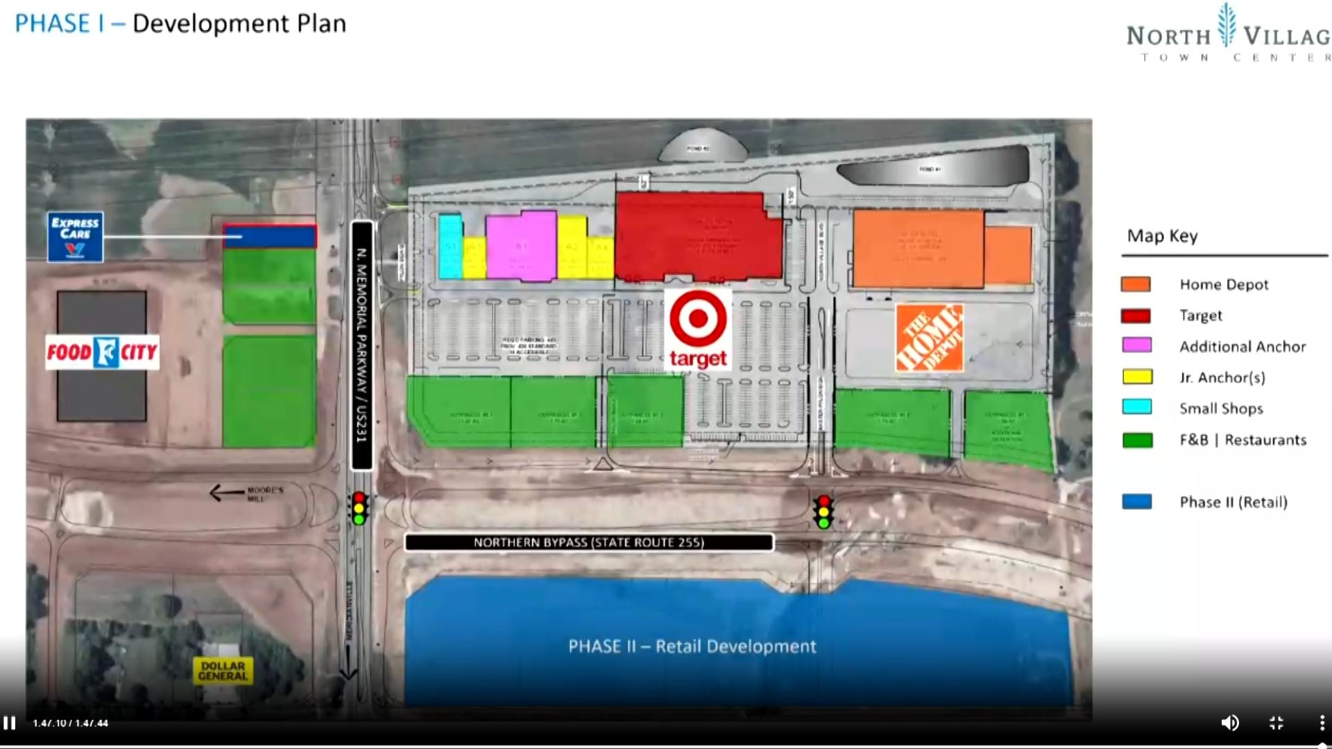 New development anchored by Super Target and Home Depot coming to North ...