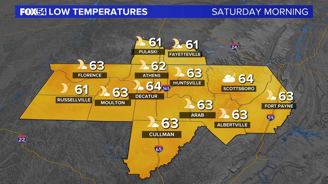 Huntsville, Alabama Interactive Radar | rocketcitynow.com ...