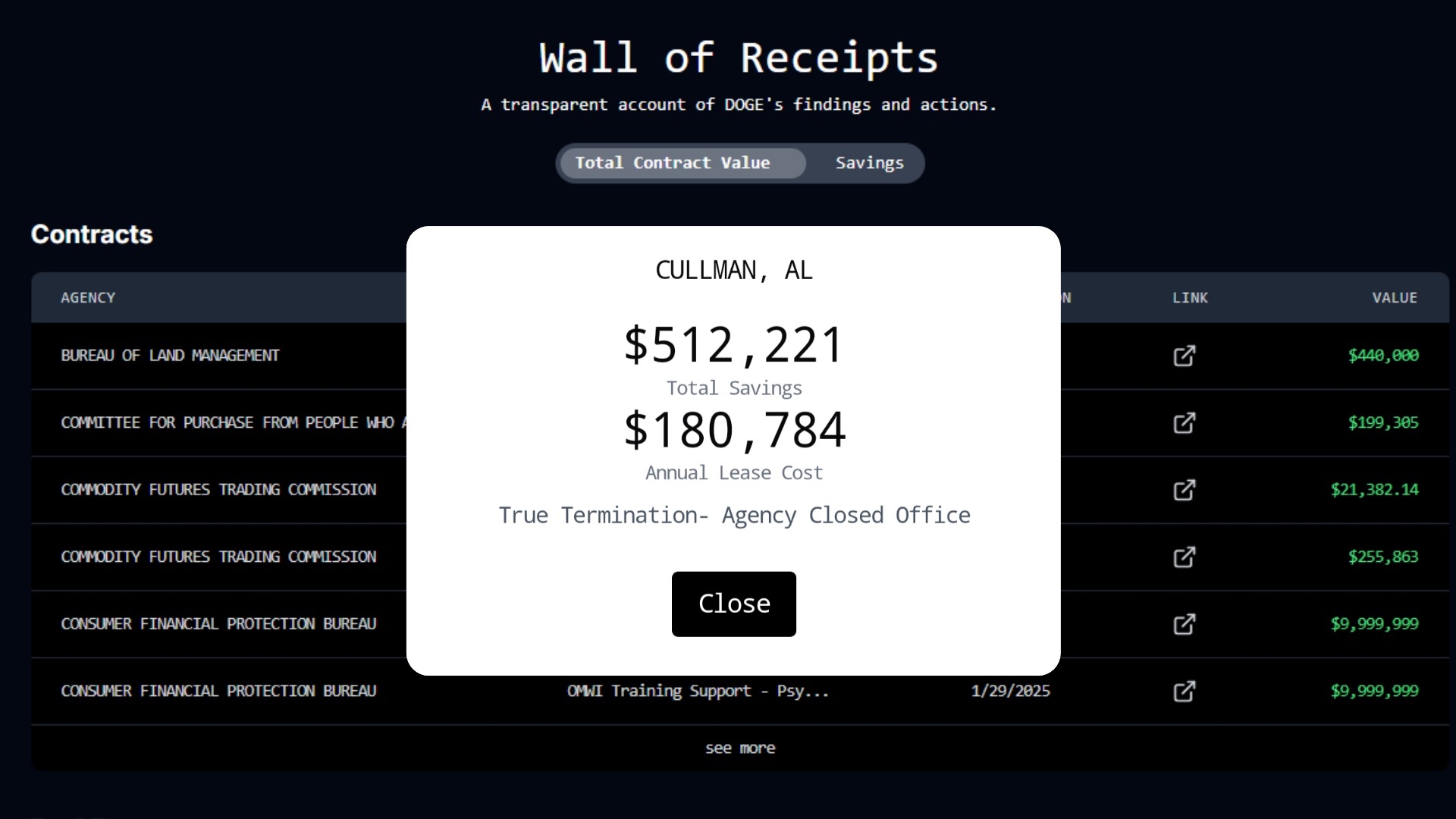 Despite reports to the contrary, Cullman Social Security Admin. office ...