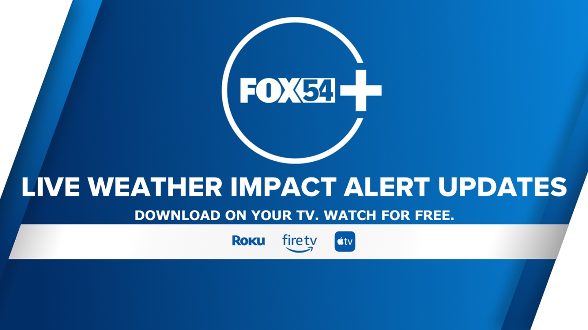 Discover FOX54+: Your Guide to 24/7 News, Sports, and Weather ...