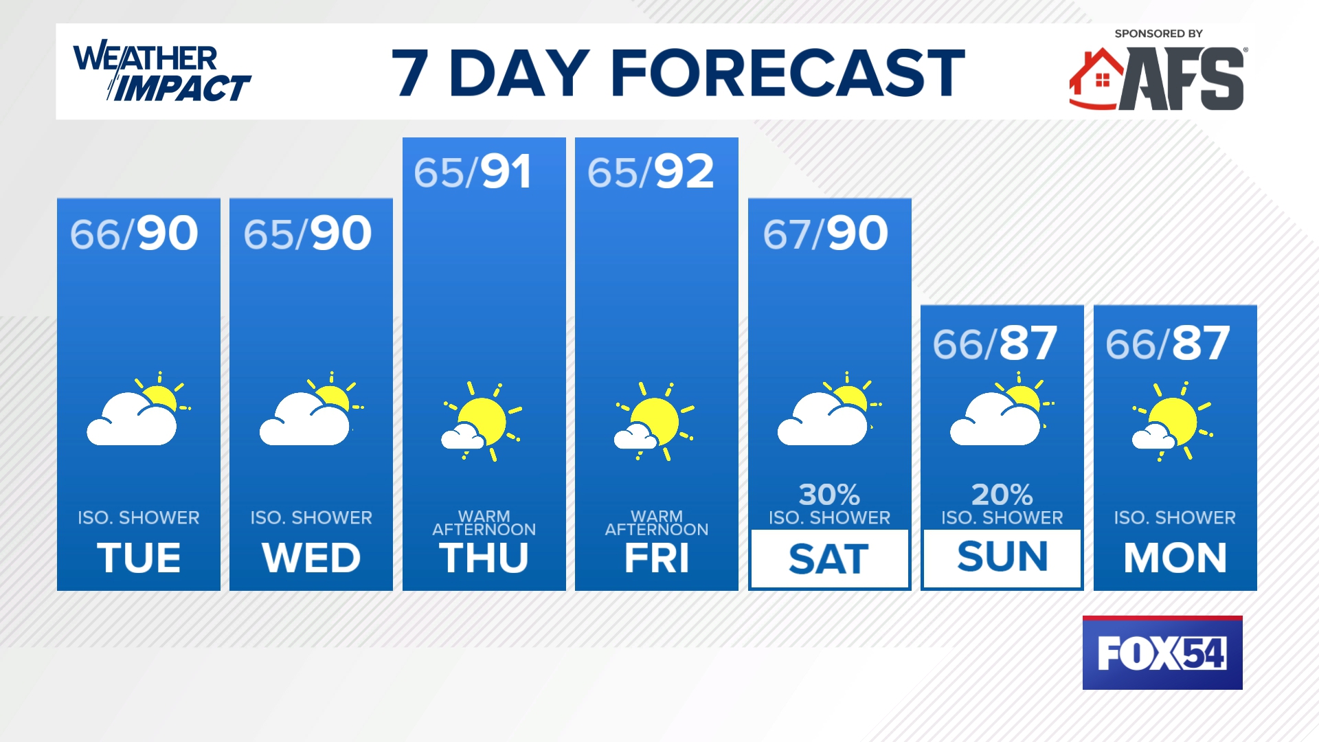 Big Idaho Potato Truck Stops in North Alabama | rocketcitynow.com