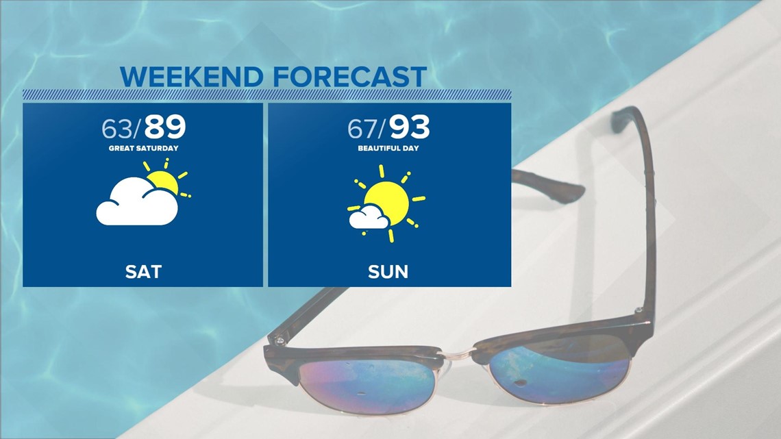 President Daniel K. Wims installed as new leader | rocketcitynow.com