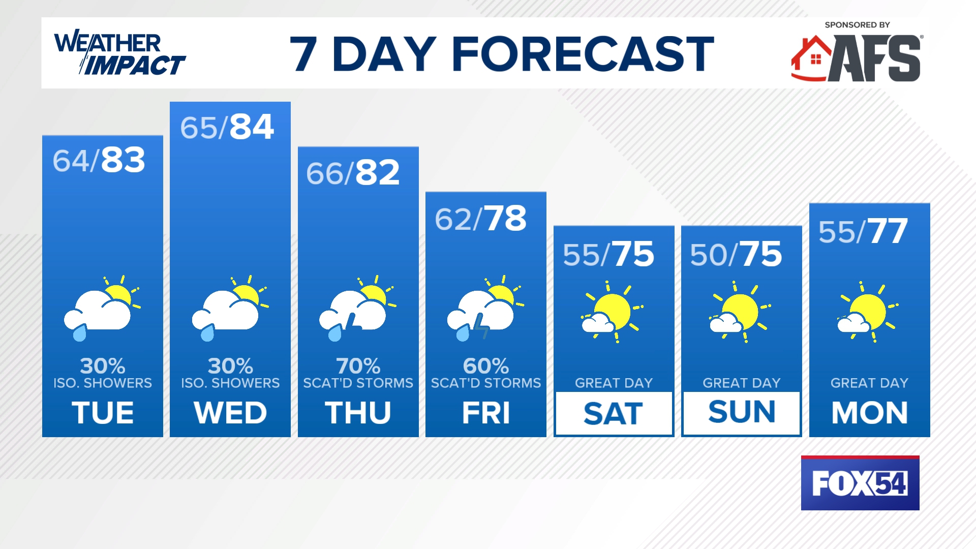 200 jobs coming to Decatur with Beyond Gravity Expansion ...