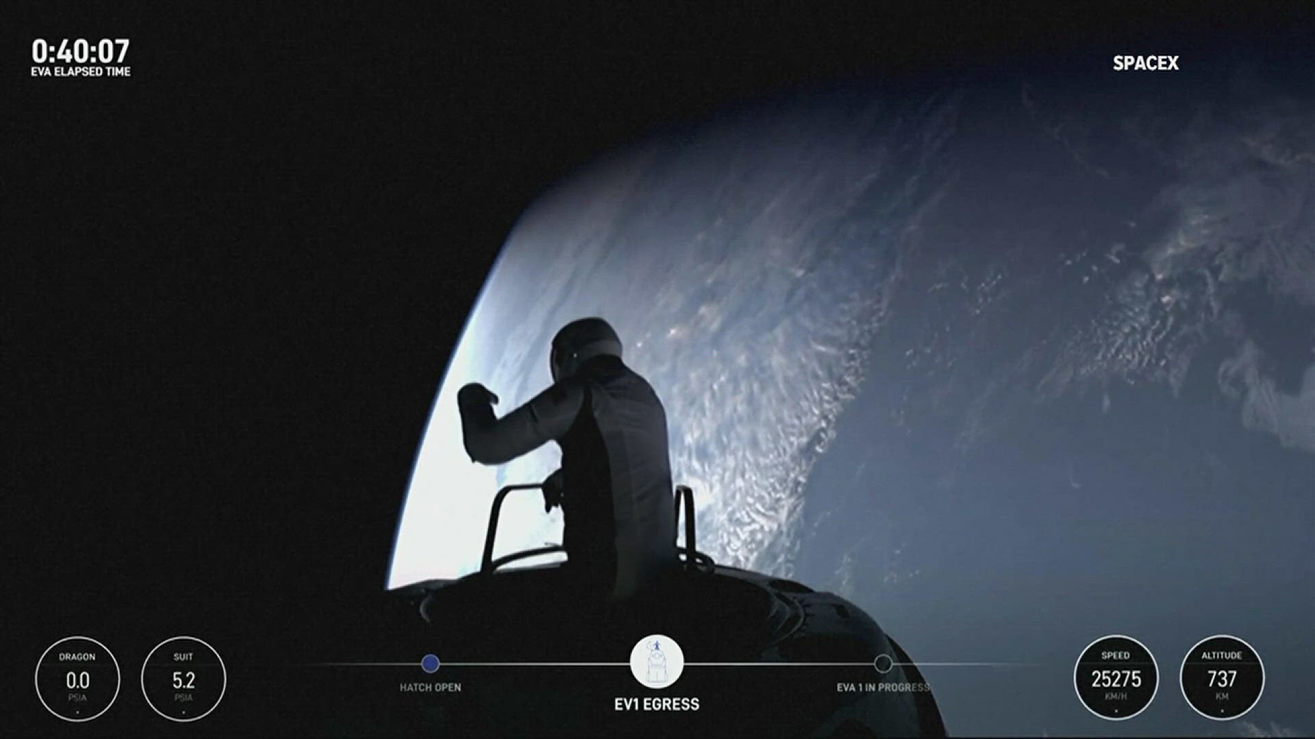 First space walk ever completed by non-astronauts | rocketcitynow.com