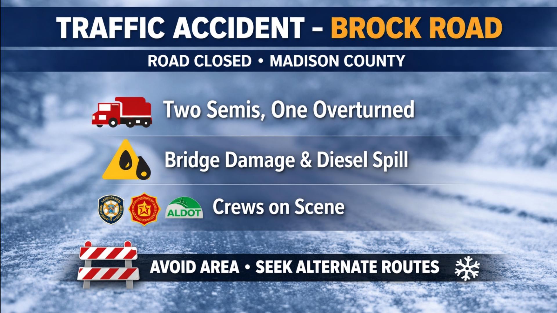 Crash closes Brock Road in Madison County; semi-truck overturns, fuel ...