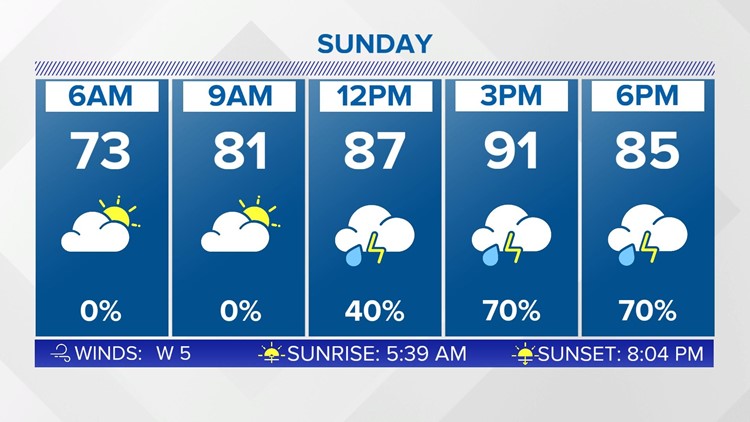 Victim of Judith Ann Neelley Shares His Story Ahead of Parole Hearing ...