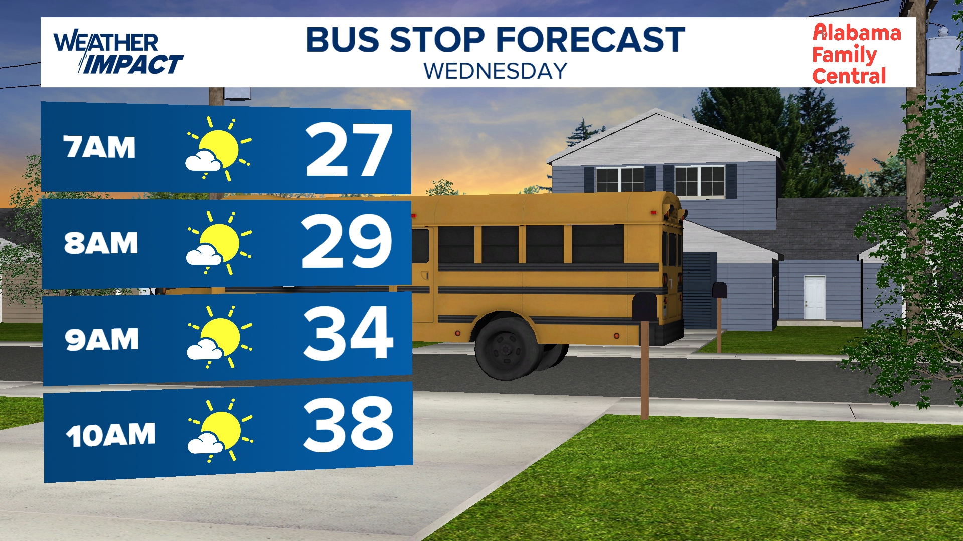 FOX54 Weather Impact Bus Stop Forecast | 12.02.25 | rocketcitynow.com