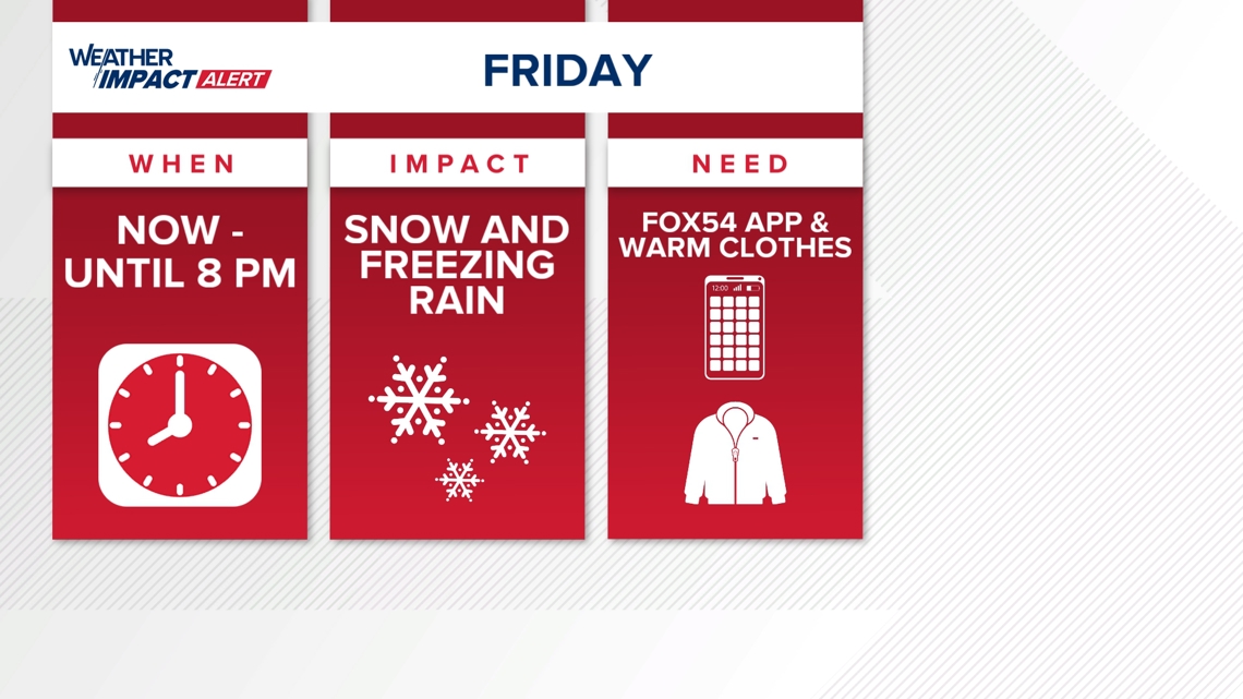 Snow Possible In North Alabama | rocketcitynow.com
