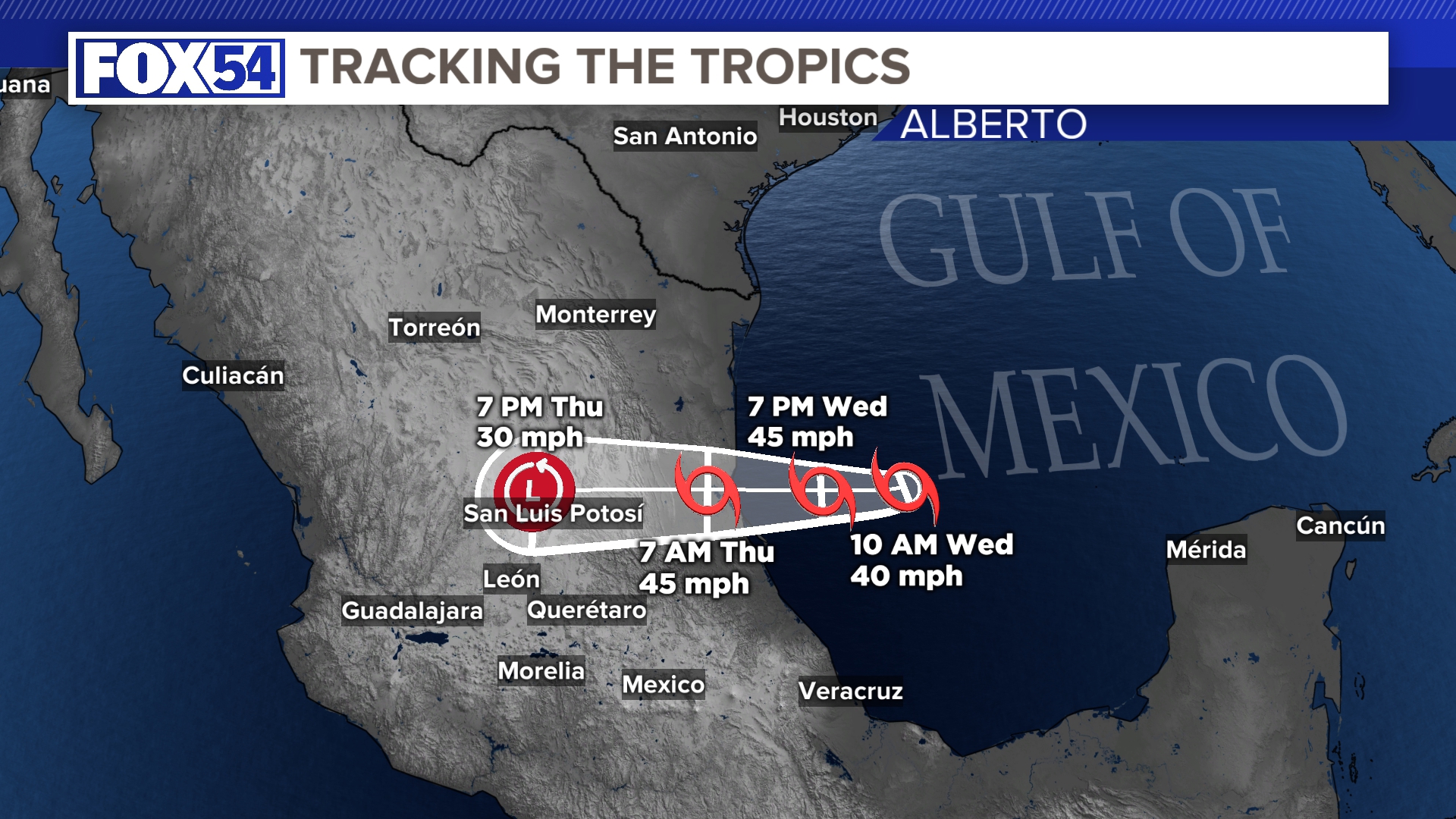 Meet the WZDX Team | rocketcitynow.com