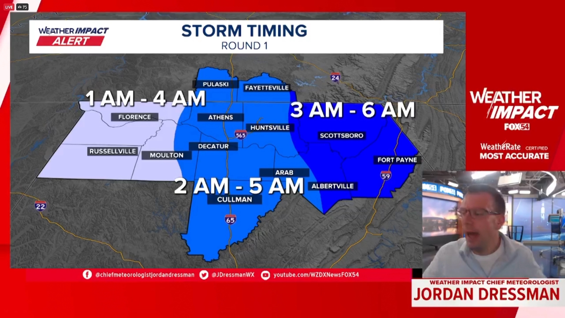 Here's how you can watch live Weather Impact coverage with FOX54 ...