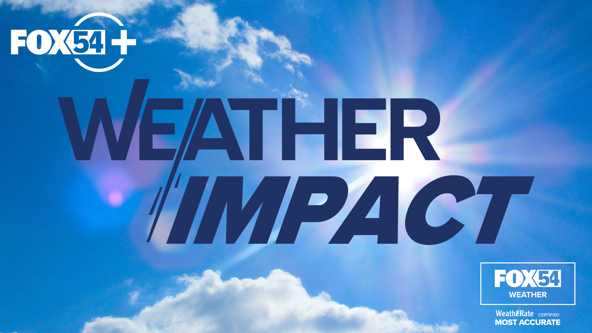 Watch on FOX54+: Extended Weather with Chief Meteorologist Jordan ...