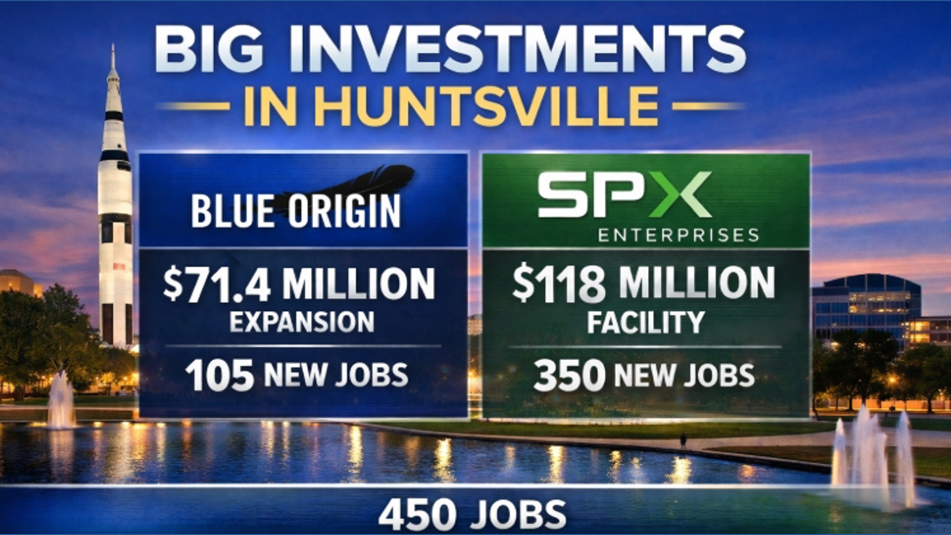 Huntsville approves Blue Origin and SPX projects creating 450 jobs ...