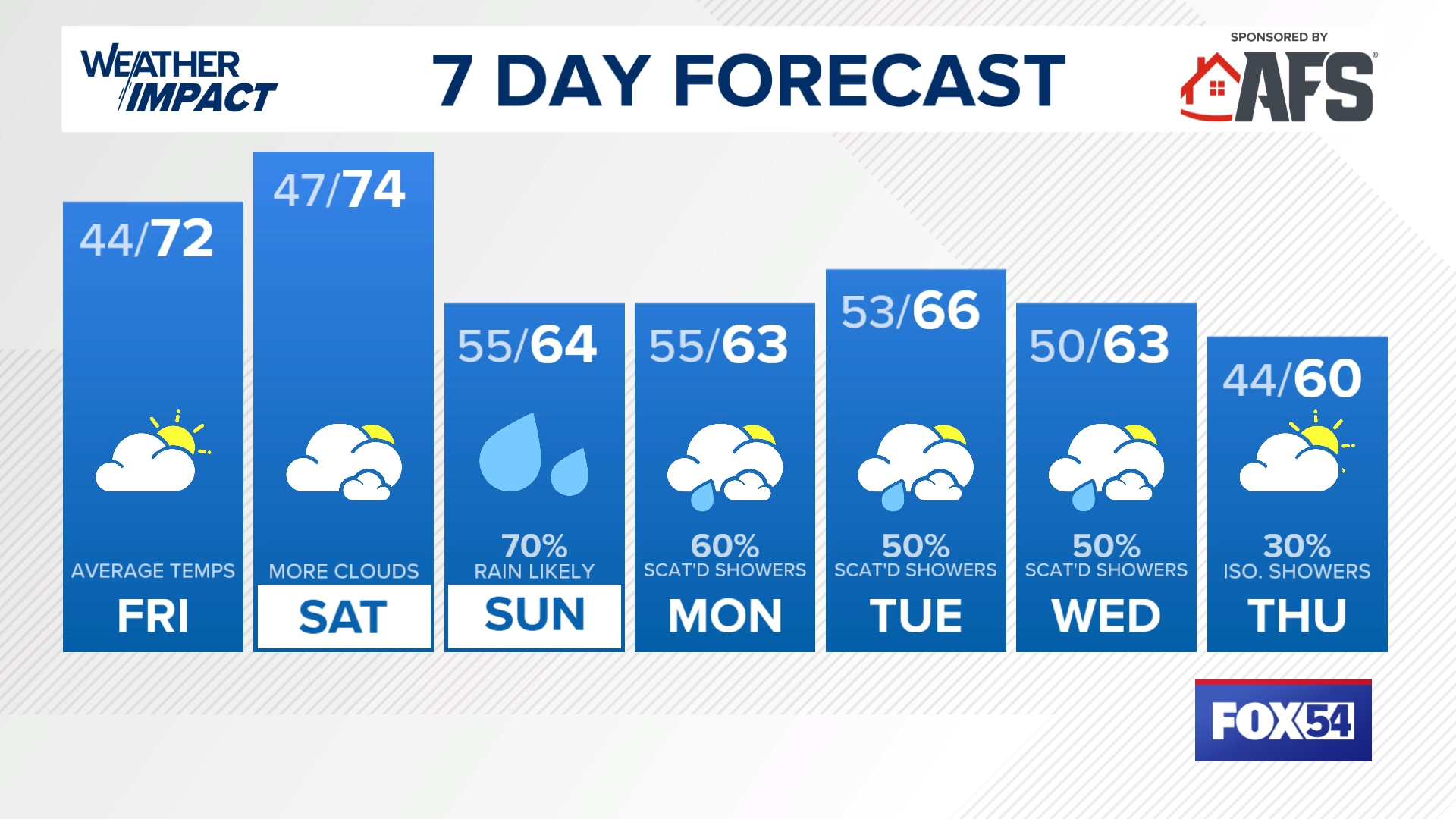 Calhoun Community College Opens Advanced Tech Center | rocketcitynow.com