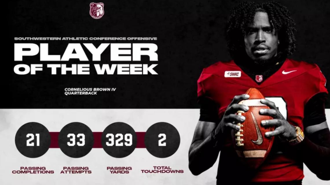 Cornelious Brown IV shines as SWAC Co-Offensive Player of the Week ...