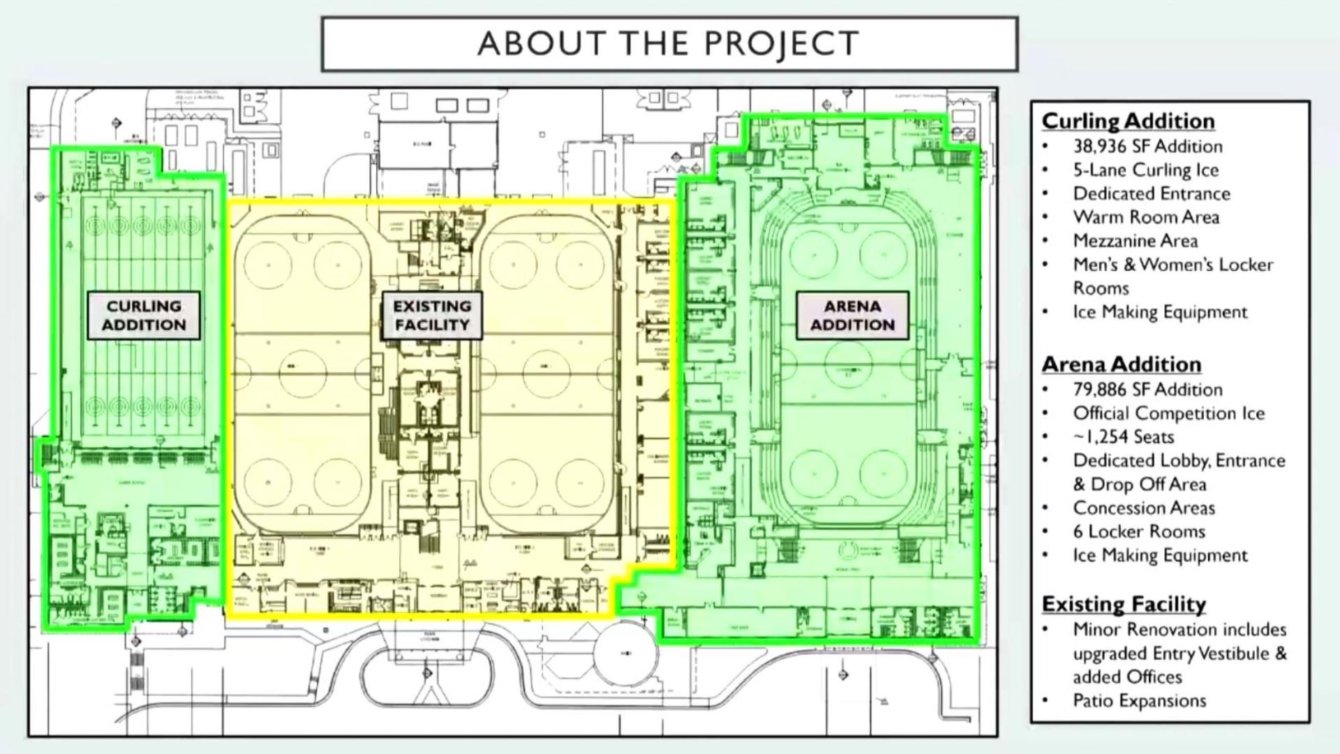 Expansion coming to Huntsville Ice Sports Center | rocketcitynow.com