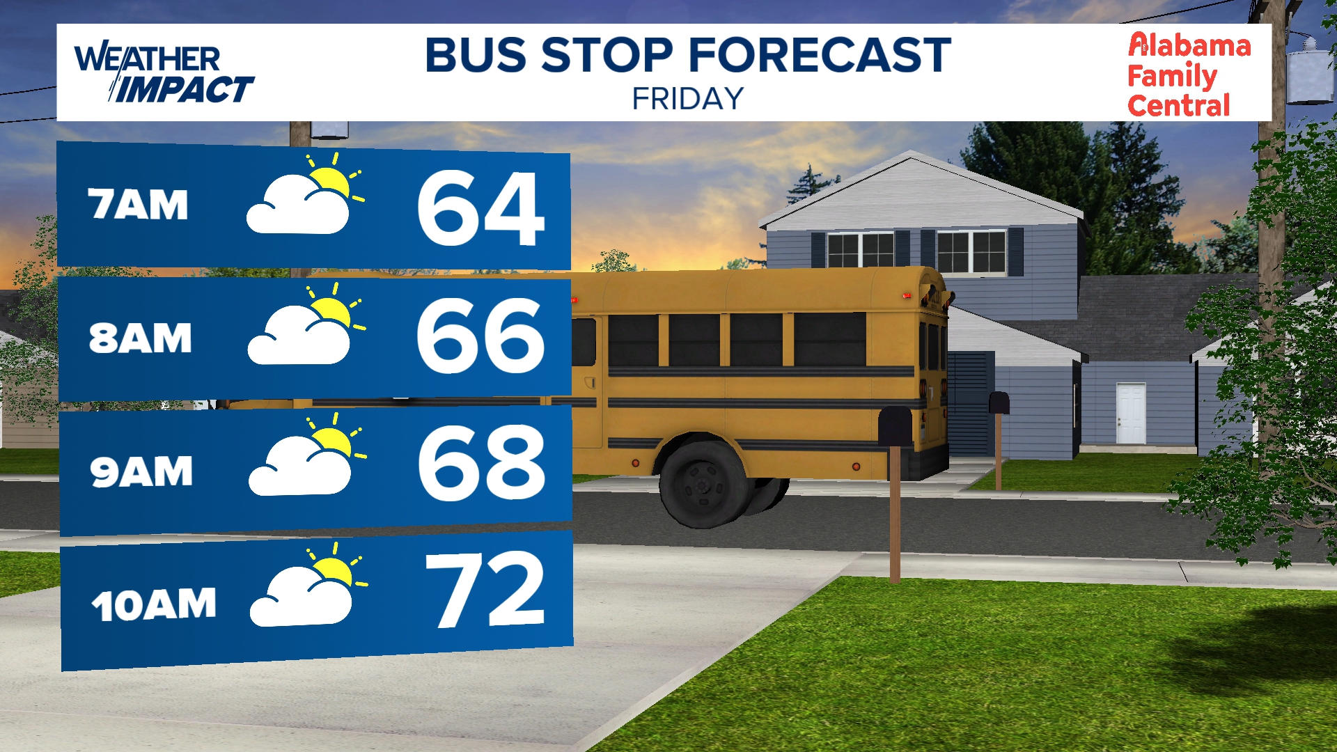 'Back it Up Terry' 5 years later: Catching up with man in viral video ...