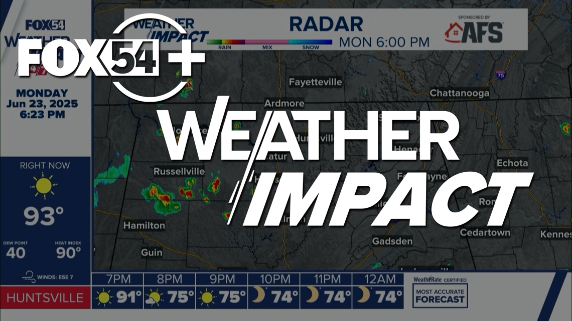 Huntsville Weather Radar | Huntsville, Alabama | rocketcitynow.com
