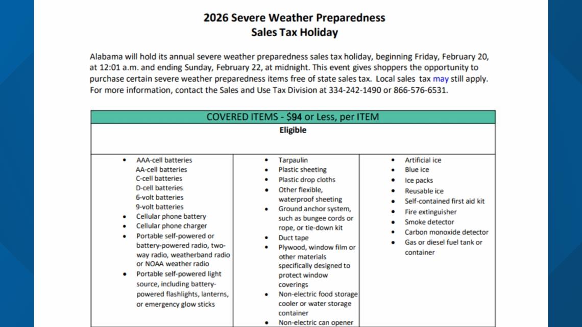 Alabama’s Severe Weather Preparedness Sales Tax Holiday: What to buy ...